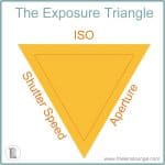 What is ISO for in the exposure triangle and how to control it