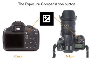How and when to use exposure compensation in photography