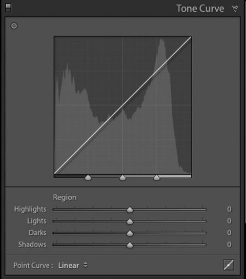 Master the Lightroom tone curve for much better photos