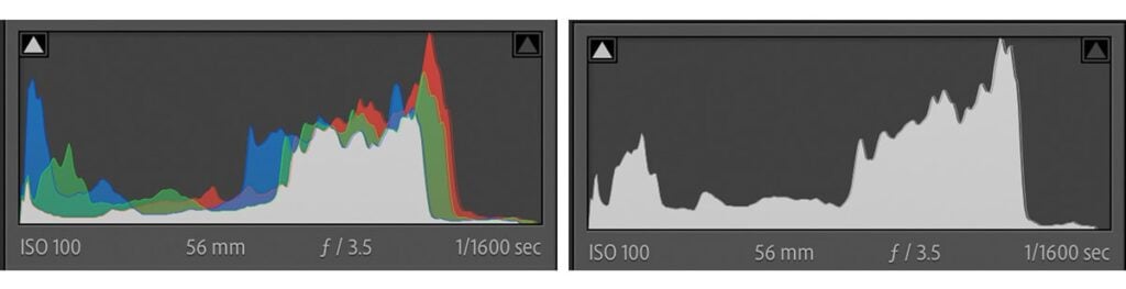 Lightroom histogram secrets (it is more powerful than you think)