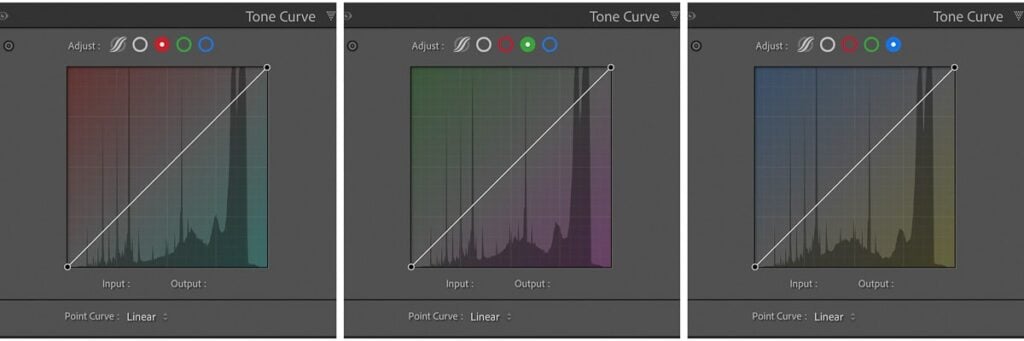 Master the Lightroom tone curve for next level photo editing