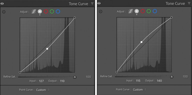 Master the Lightroom tone curve for next level photo editing